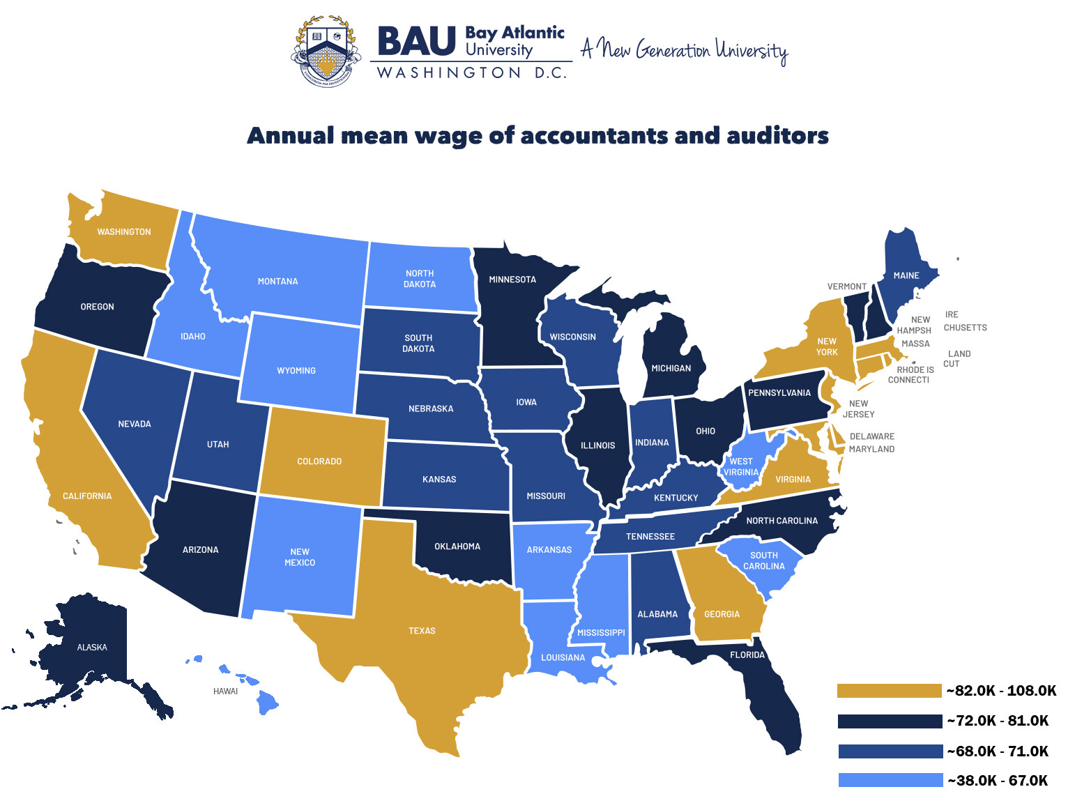 Pros & Cons of Accounting: Is an Accounting Degree Worth It? - Bay ...